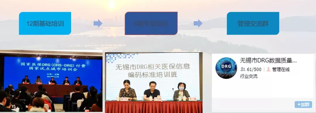 DRG落地中5大共性问题，看无锡解决方案！